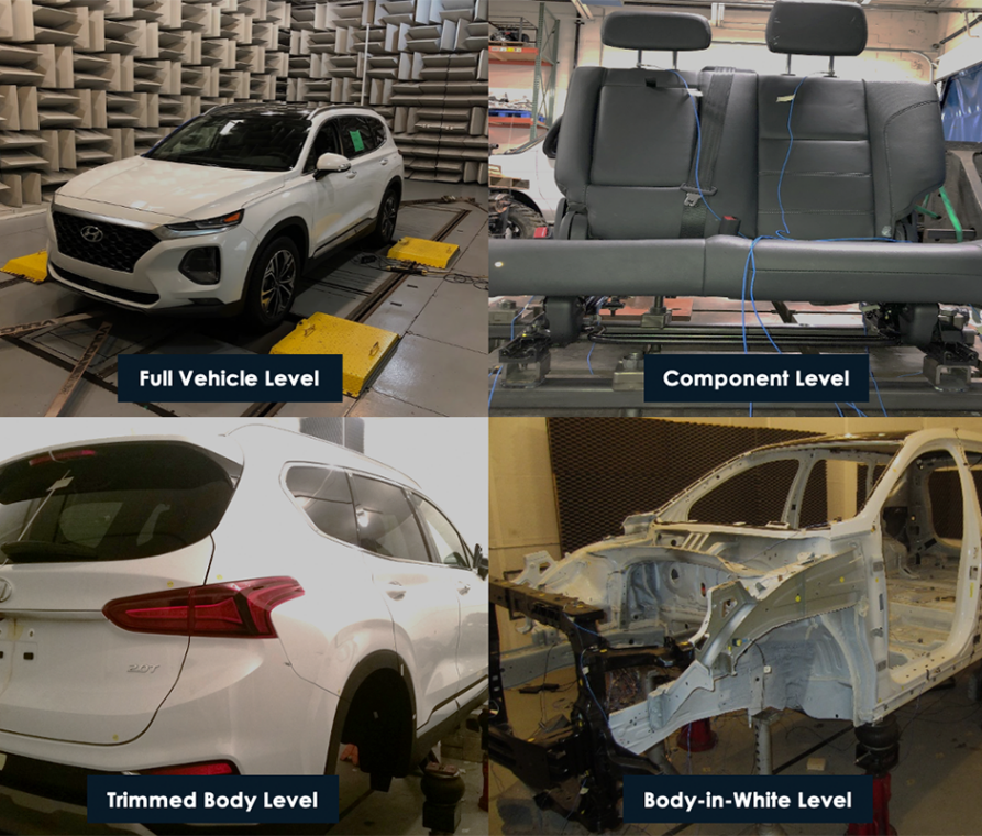 NVH Engineering Solutions – Roush