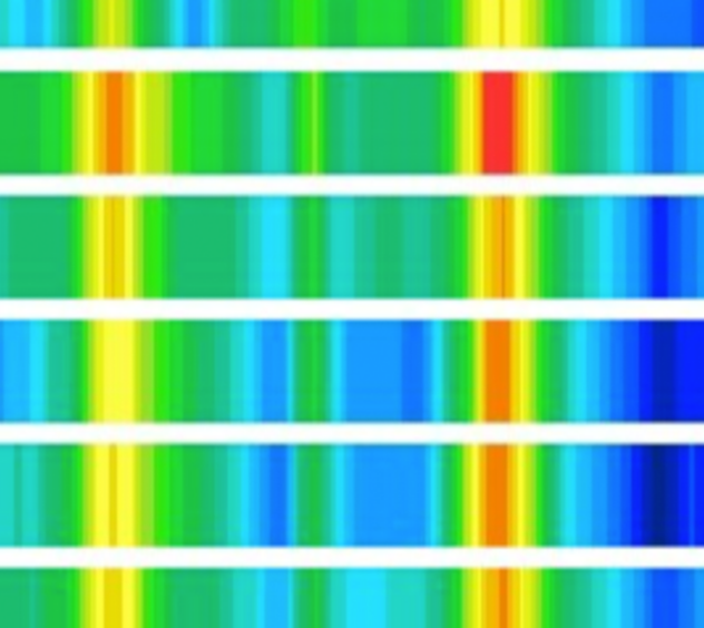 NVH Engineering Solutions – Roush